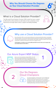 Why You Should Choose Six Degrees as Your Cloud Solution Provider